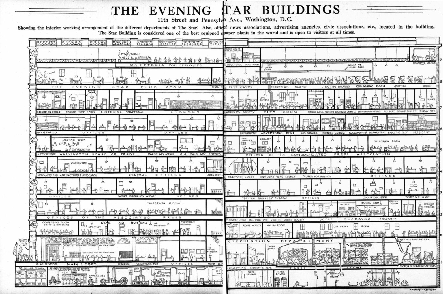 This Cutaway Drawing of the Evening Star Building is Amazing